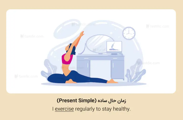 گرامر زمان حال ساده (Simple Present)